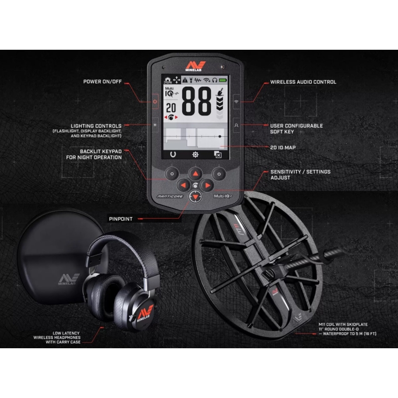 Minelab Manticore